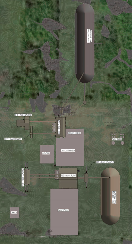 Fertilizer Processing Facility | Millcreek Engineering